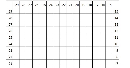 Stitchin' Momma: HOW TO MAKE A C2C CHART IN EXCEL