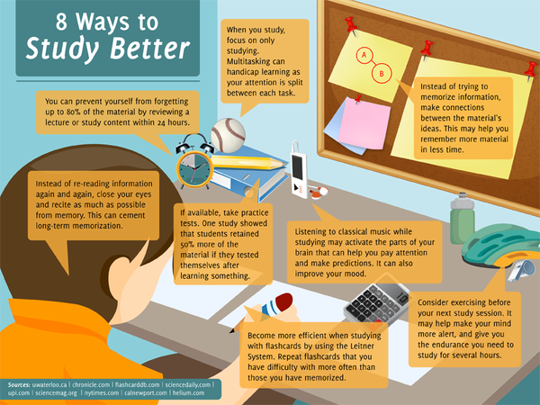 Labor English Zone: Eight Ways to Study Better