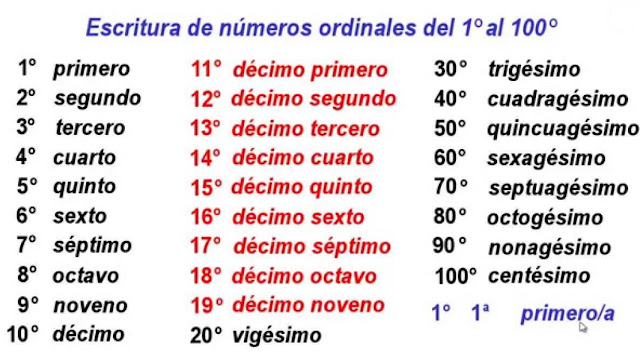 Maestro San Blas: septiembre 2017