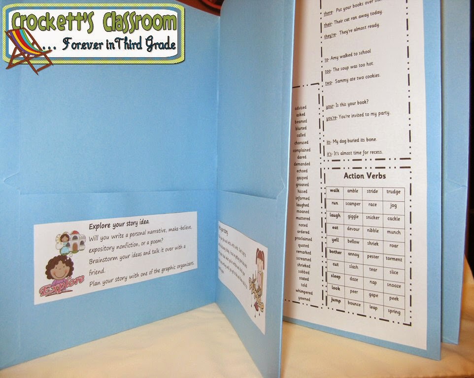 Writing Folders - Crockett's Classroom Forever in Third Grade