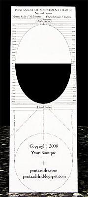 PENTAX DSLRs: Front or Back Focusing Problems? Free test (Lens ...