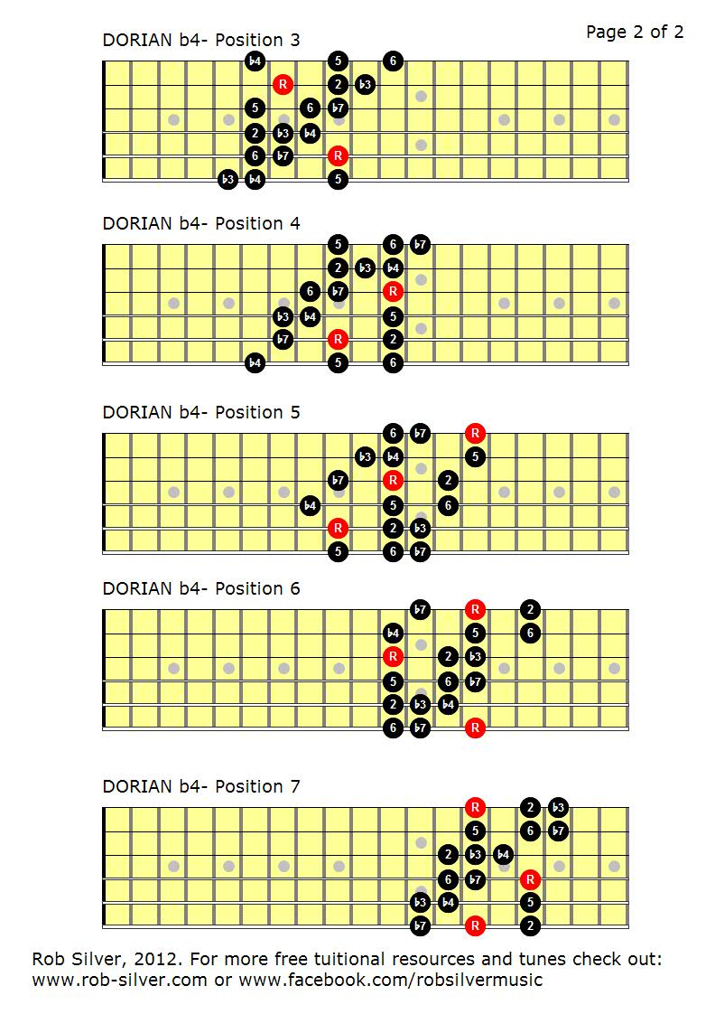 ROB SILVER: DORIAN b4