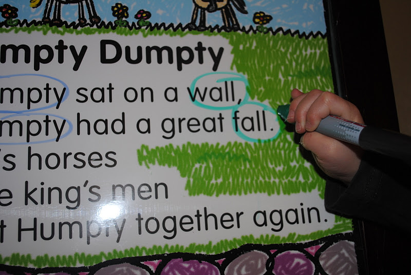 Oh, The Thinks You Can Think!: Thinking Theme: Nursery Rhymes