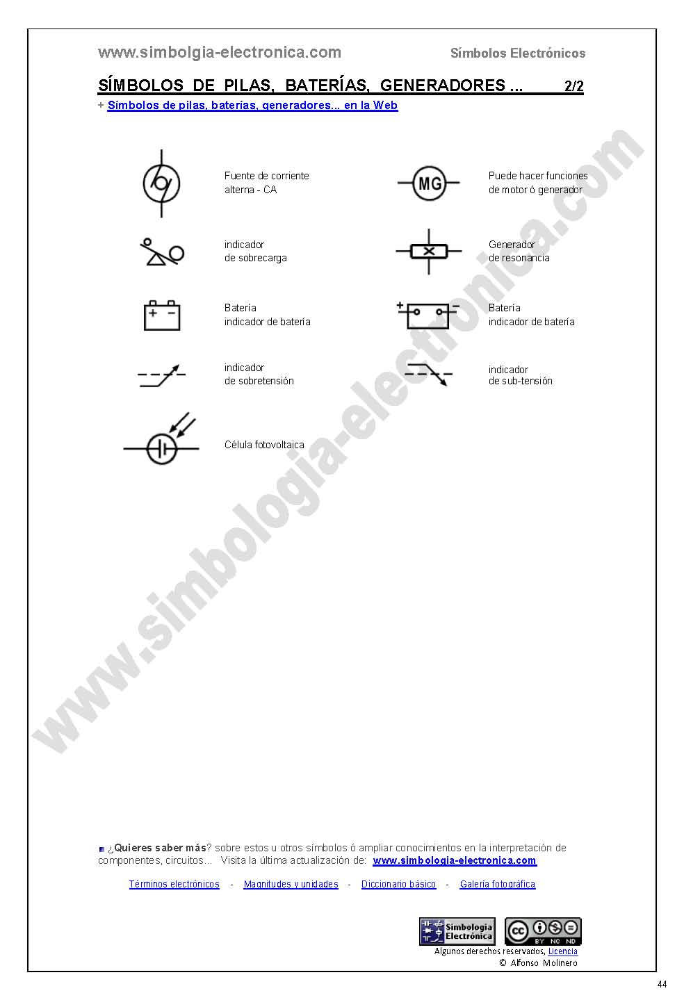 Símbolos Eléctricos y Electrónicos: Símbolos de pilas, baterías ...