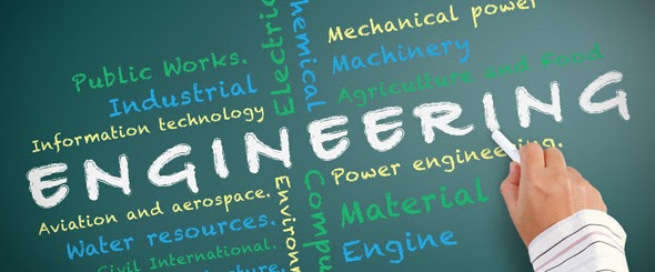 Cool Engineering: Fun facts about engineering, science and technology