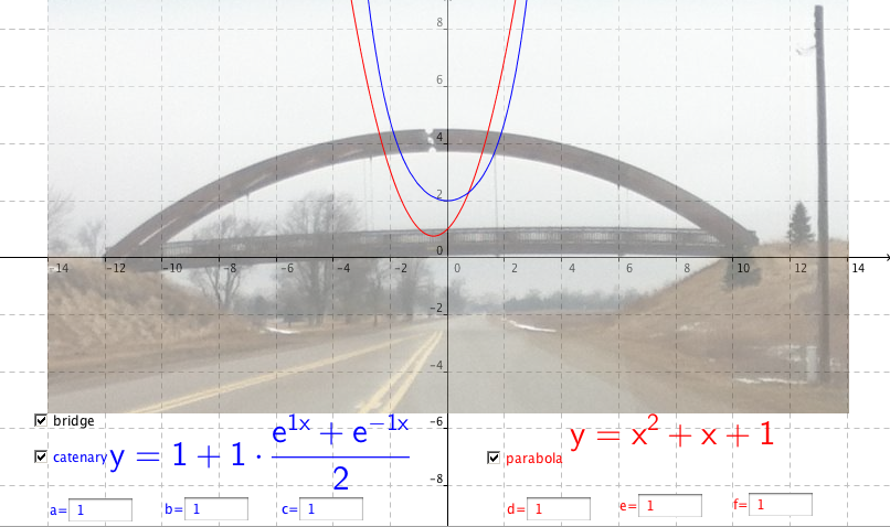 Math Hombre: Quadratic GeoGebra Day