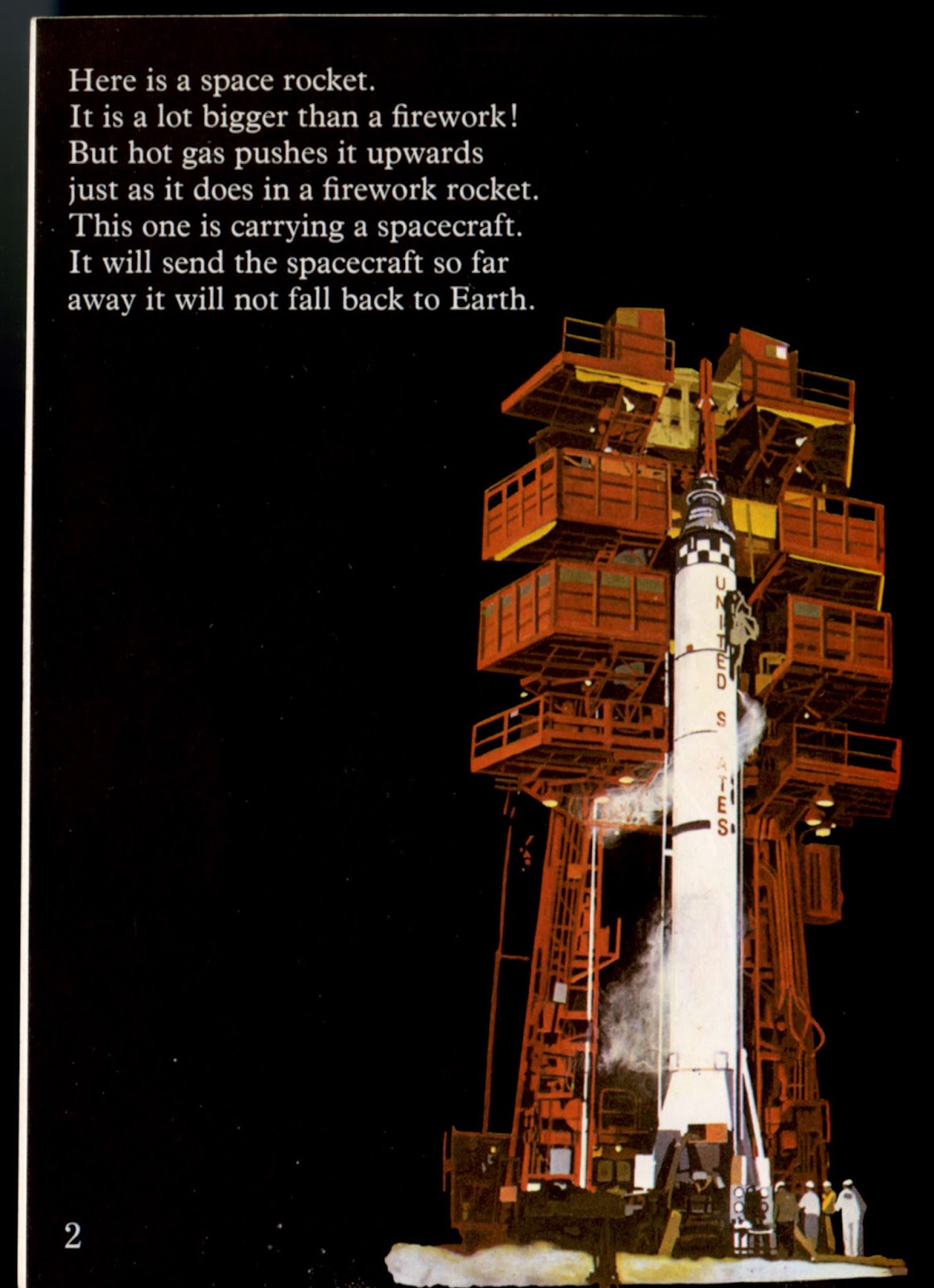 Dreams of Space - Books and Ephemera: Rockets and Satellites (1970)