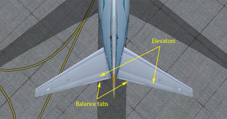 Why Does Boeing Use Balance Tabs On 737 ? | Learn To Fly