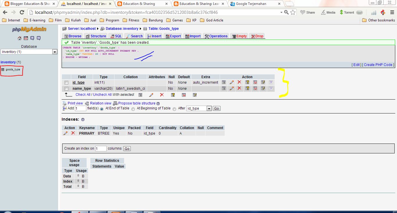 Learning MySql - Creating Database - Education & Sharing