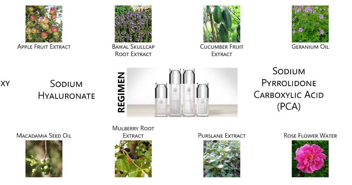 Heavensource: Advanced Formulation