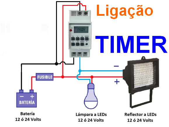 Como ligar um timer com comandos elétricos - Ensinando Elétrica | Dicas ...