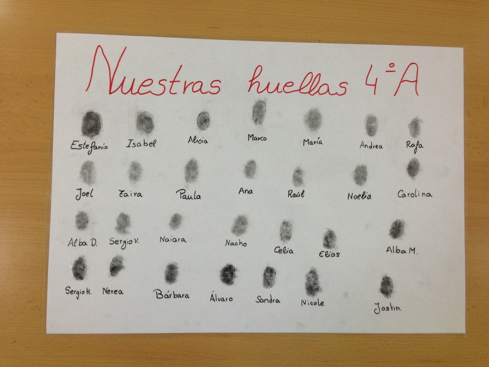 4º Primaria 12-13: Nuestras huellas