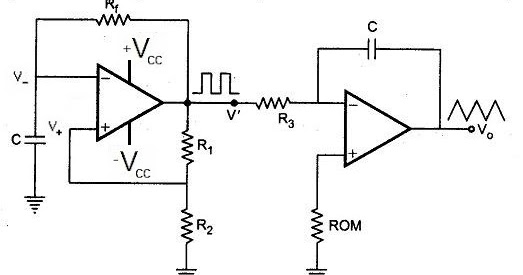 Passion of Physics ... A Journey Through Space-Time ...: Triangular ...