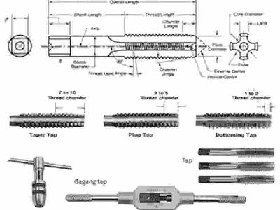 Mengenal teknik Pengetapan (tap) penyeneian (snei) | Arsip Teknik