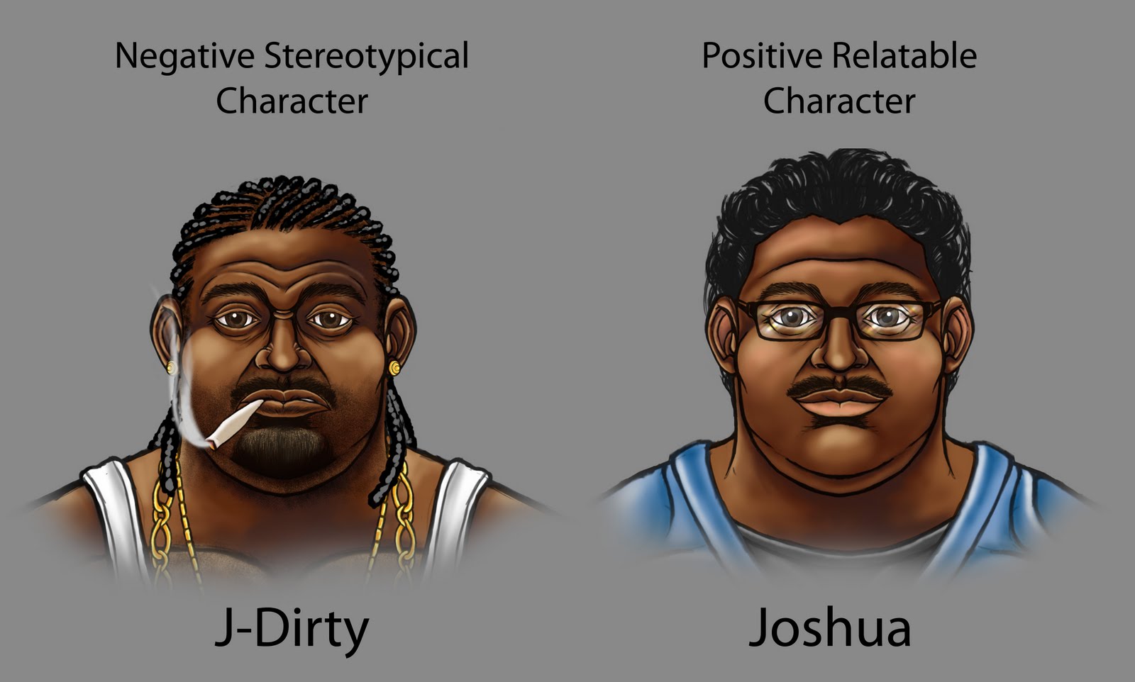 A Study on the Implementation of Stereotypes in Video Game Character ...