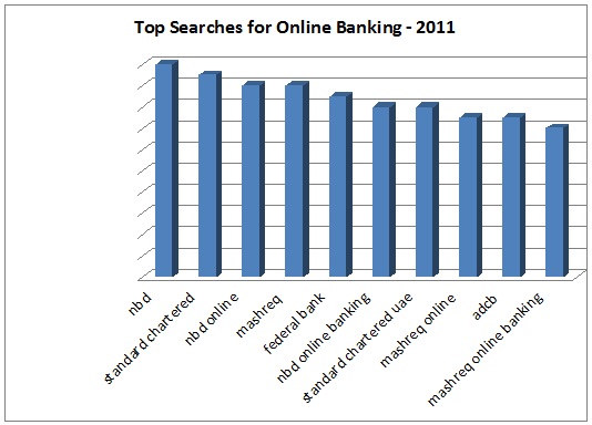 I wanna Express (iWep): 2011