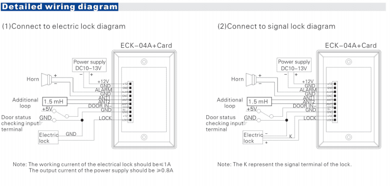 ECK-04A ~ INTERNAL KEYPAD +RFID - Genway