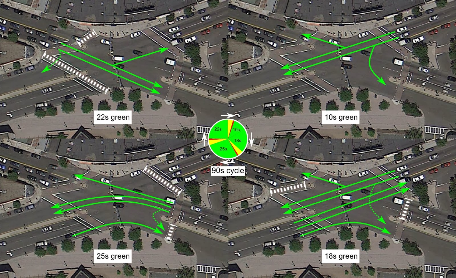 The Walking Bostonian: Walk audit of Union Square, Allston and ...