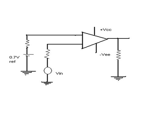 SpO2 Measurement Using ECG ~ Project Ideas