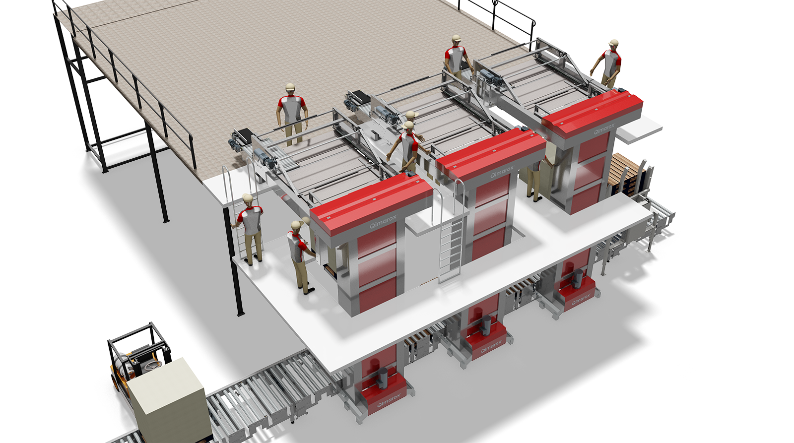 Qimarox: Qimarox migliora l'accessibilità dei palettizzatori