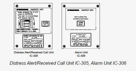GMDSS(Global Maritime Distress and Safety System): FURUNO-Inmarsat C ...