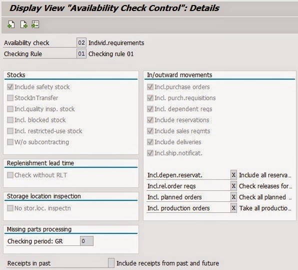 나의 스크랩북: Availability check – Materials Management