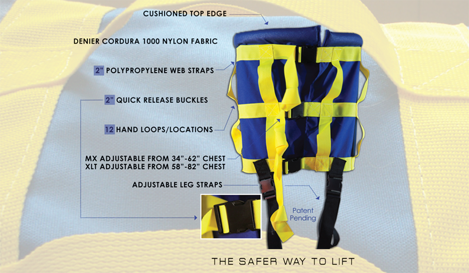 Bob Johnson's Toughbook Stuff: Binder E-Z Lift