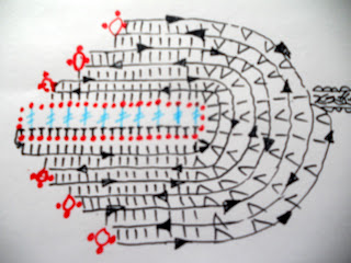 Ileanas Lace: virkad blad-frunze crosetate