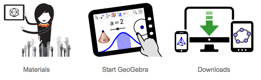Math Hombre: GeoGebra