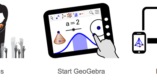 Math Hombre: GeoGebra