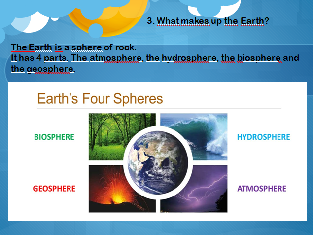 Primer internivel C.E.I.P. Miguel Delibes : SOCIAL SCIENCES Year 3