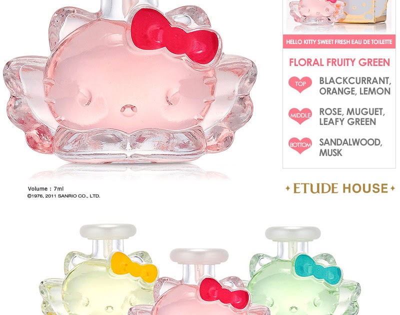 My Pink Hello Kitty World: Hello Kitty Perfume
