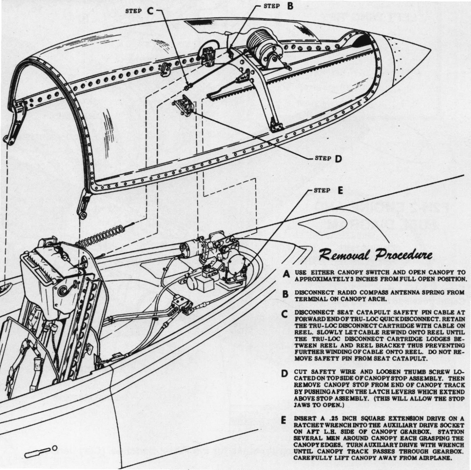 Tailhook Topics: Kitty Hawk 1/48 F2H-2/2P Banshee
