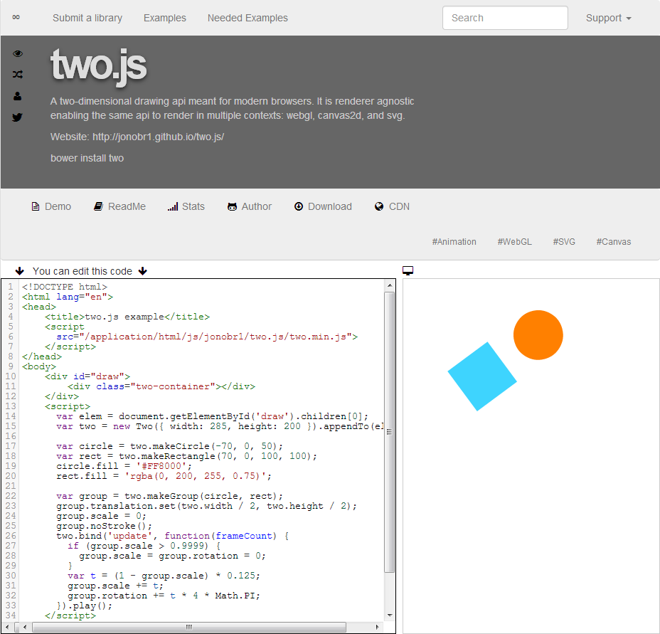 QQBoxy - 酷酷方盒子: ⓒ400多種JS函式庫整理 - JavascriptOO