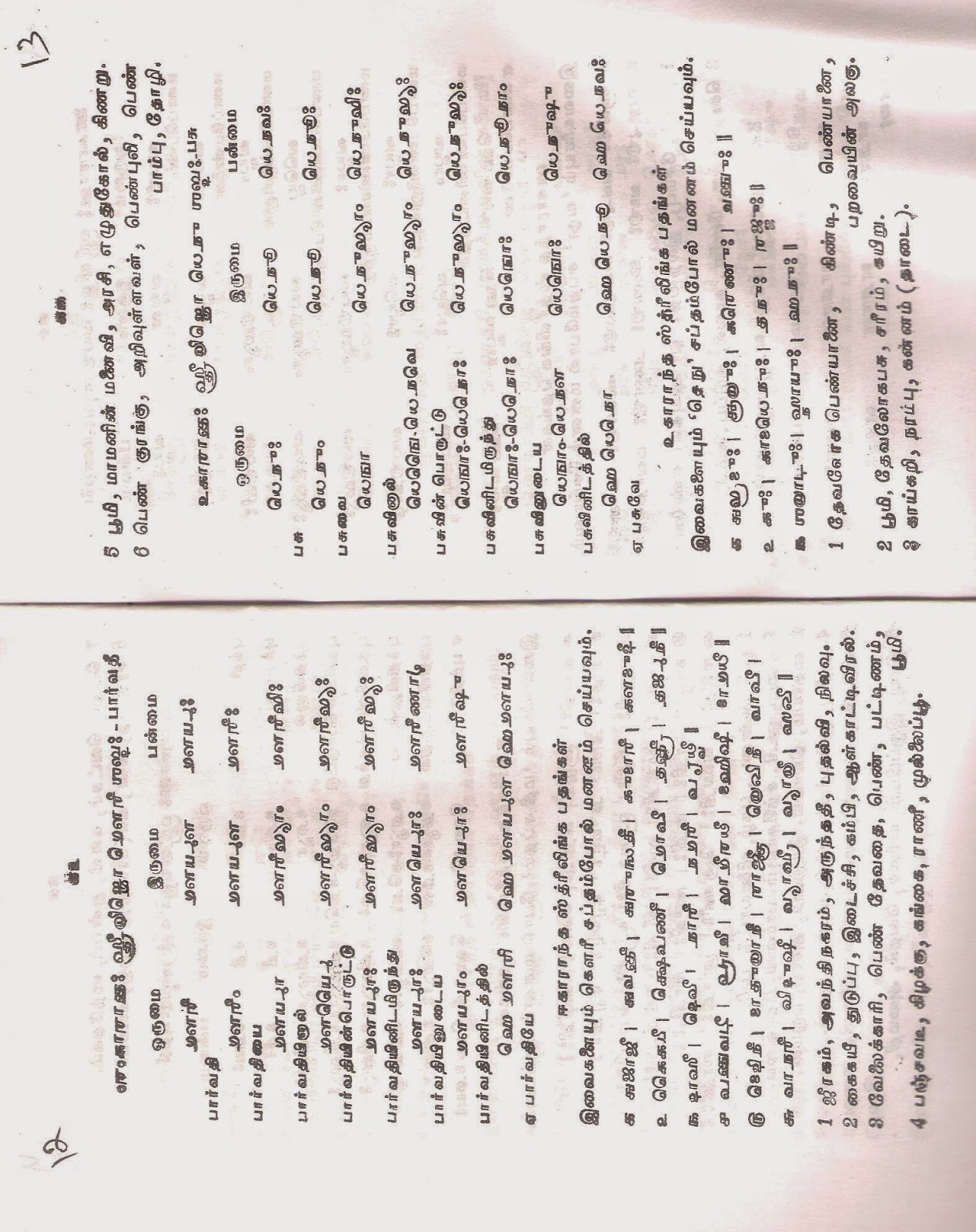 Vaikhanasa Temples India Tirupati: GRANTHA-BALA-PATHA-MALA ...