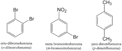 KimintekHijau.com: Benzena