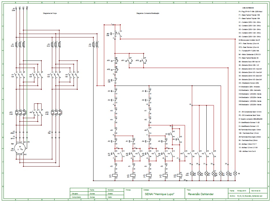 Comandos Elétricos: Comandos Elétricos - Aula 21 - Partida de Motor ...