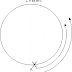 Time Speed and Distance - 4 (Circular Tracks)