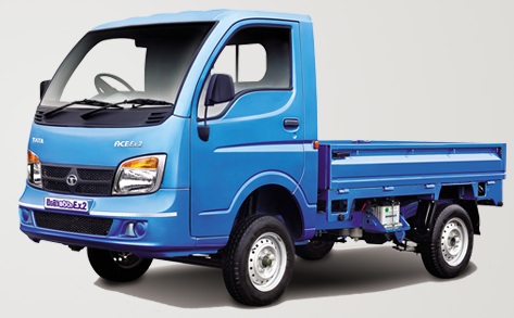 AI: Dimo Batta Price in Sri lanka