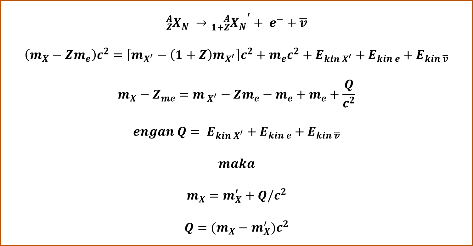 Peluruhan 𝛽 | Ai Nurhayati
