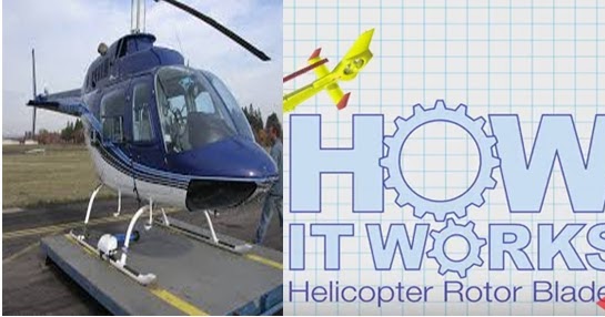 How to work and Fly helicopter ? - Mechanical Engineering | Innovative ...