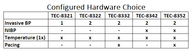 Medical Devices Sanity: NIHON KOHDEN CardioLife TEC-8300K Series ...