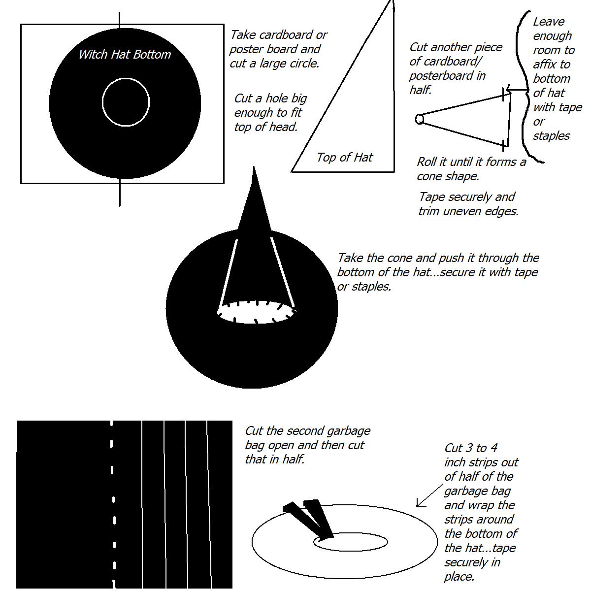 CMZ Art: DIY Garbage Bag Witch Costume