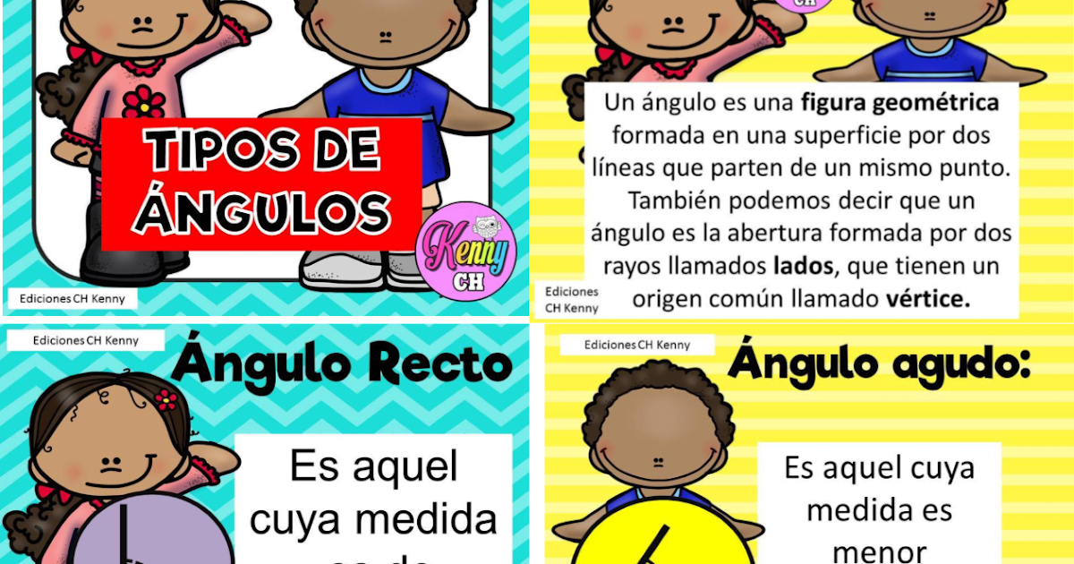 LAS CLASES DE LA PROFE MAR.: TIPOS DE ÁNGULOS Y CÓMO MEDIRLOS.