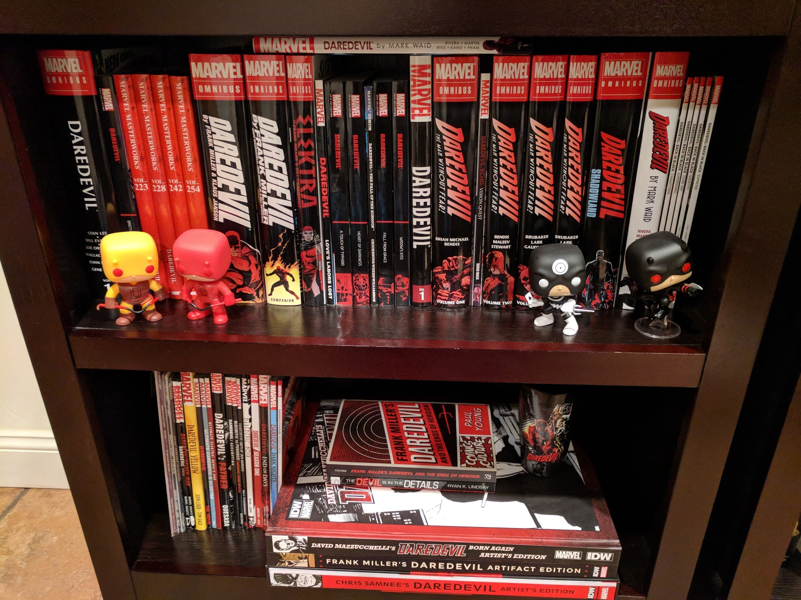 Collected Comic Review - Daredevil: Shadowland Omnibus