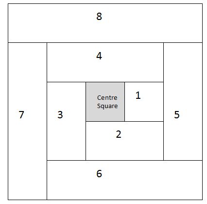 Red Pepper Quilts: Log Cabin Progress and Tutorial