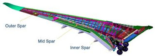 A350 XWB News: Assuring the A350 XWB ramp up in GKN Aerospace -wing ...