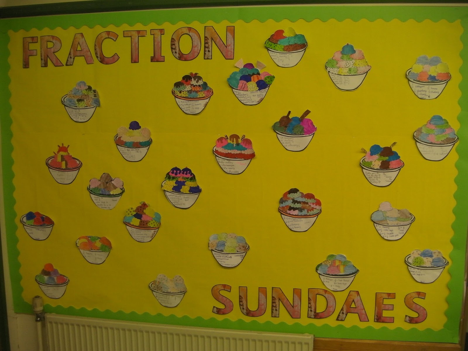 St Joe's Blog: Fraction Sundaes
