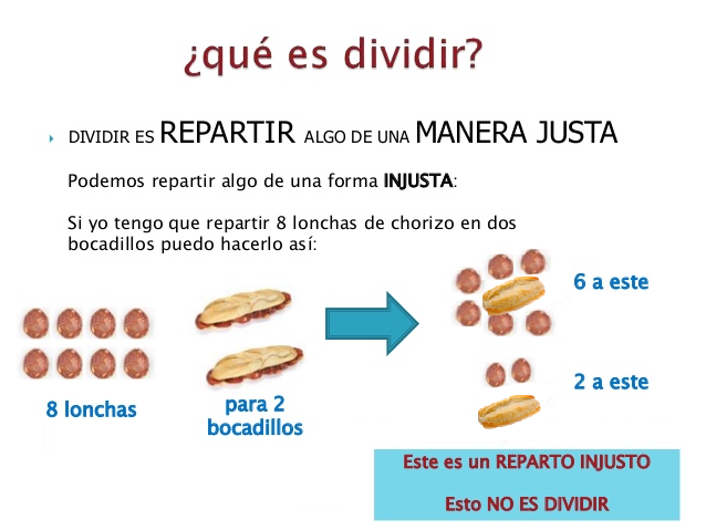 Let's Talk: Repasamos las divisiones