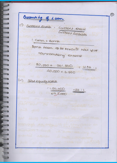 ADVANCED ACCOUNTANCY PROJECT: Accountancy Project for CBSE Class 12 ...